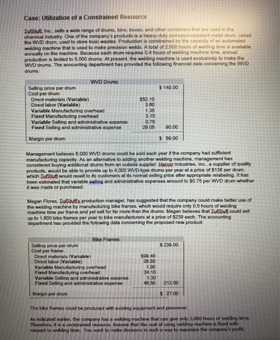 Case: Utilization of a Constrained Resource Jutsfutf, | Chegg.com