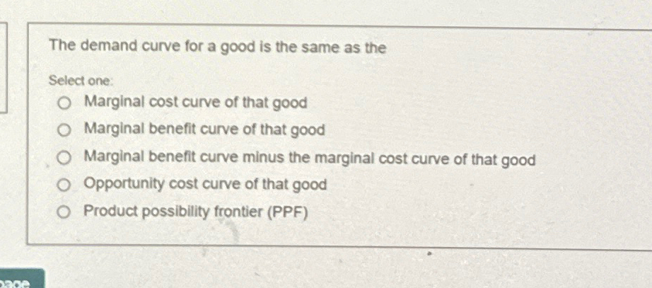 Solved The demand curve for a good is the same as theSelect | Chegg.com