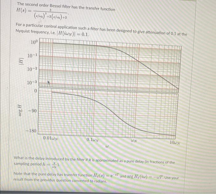 Solved The Second Order Bessel Filter Has The Transfer 5585