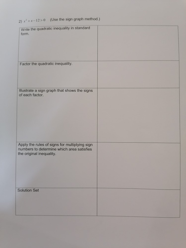 Solved What's More Activity 3 Direction: Fill in the table | Chegg.com