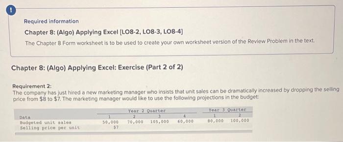 Solved Required information Chapter 8: (Algo) Applying Excel | Chegg.com