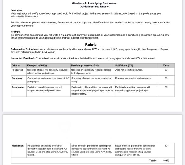 Solved Rubric Submission Guidelines: Your milestone must be | Chegg.com