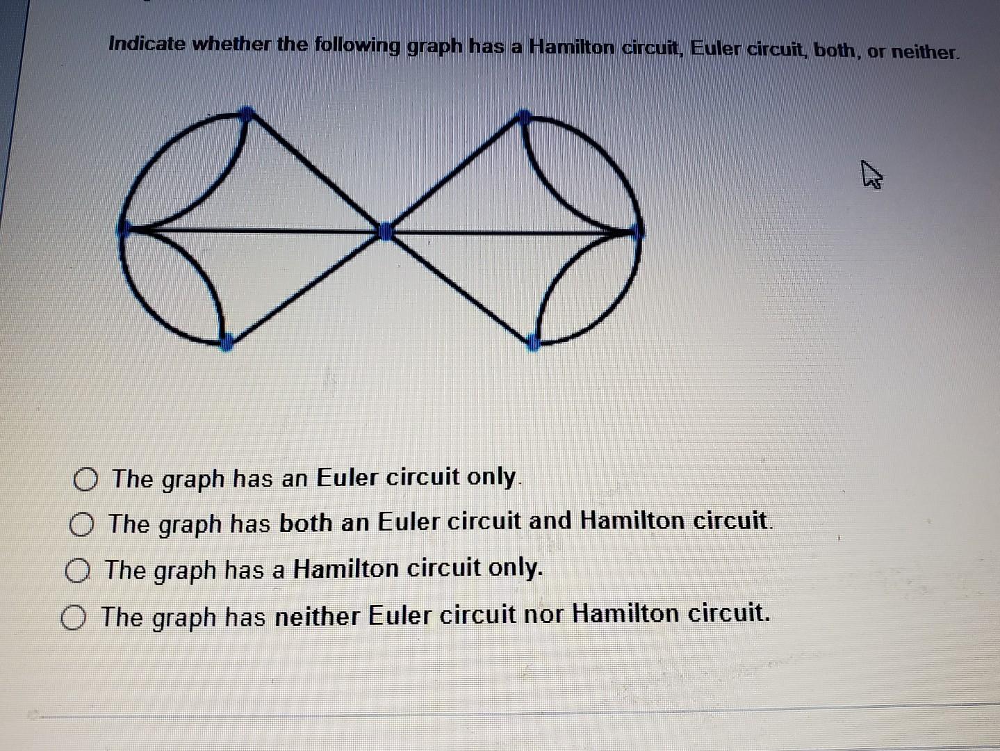 Solved Indicate whether the following graph has a Hamilton | Chegg.com