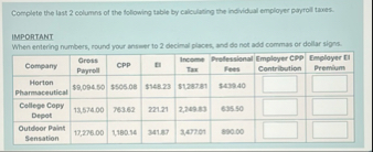 Complete the last 2 ﻿columns of the following table | Chegg.com