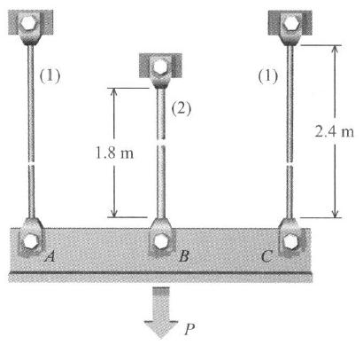 Solved A load of P = 170 kN is supported by a structure | Chegg.com