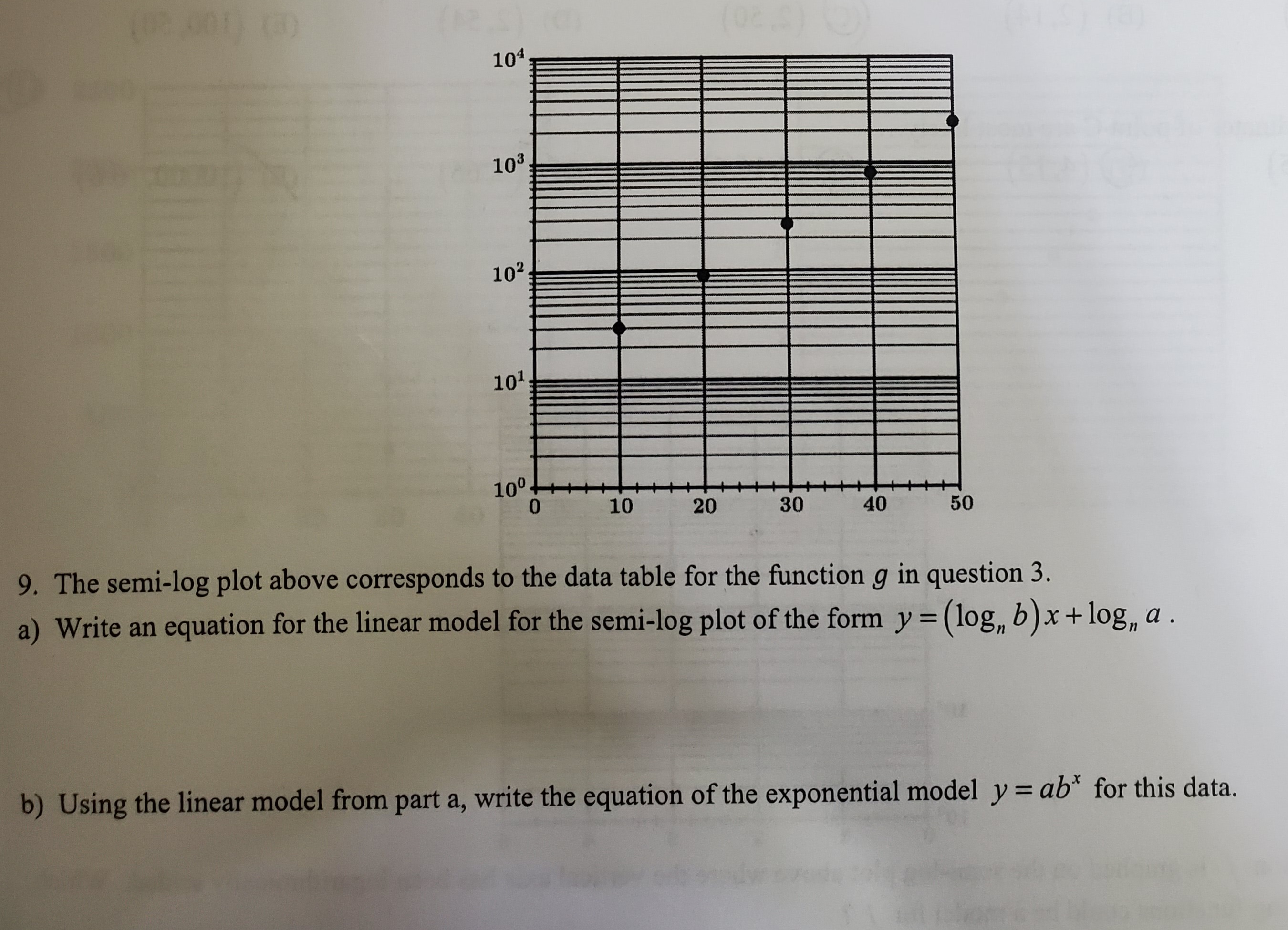 Solved The semi-log plot above corresponds to the data table | Chegg.com