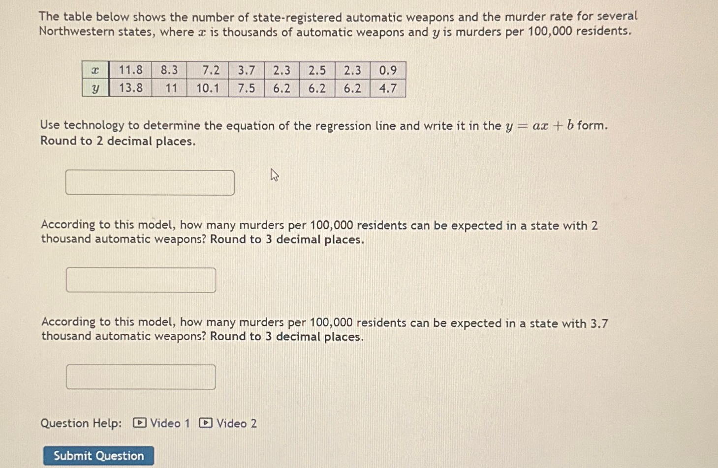 Solved The table below shows the number of state-registered | Chegg.com