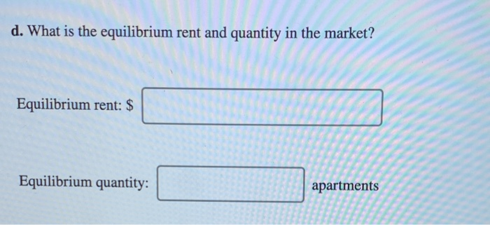Solved Equilibrium: Where Supply Meets Demand - End of | Chegg.com