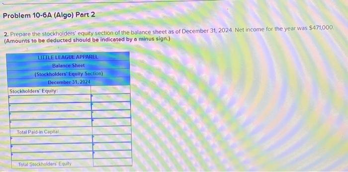 Solved Required information Problem 10-6A (Algo) Record | Chegg.com