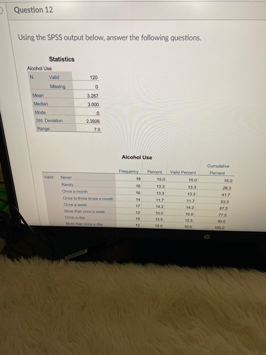 Solved > Question 12 Using the SPSS output below, answer the | Chegg.com