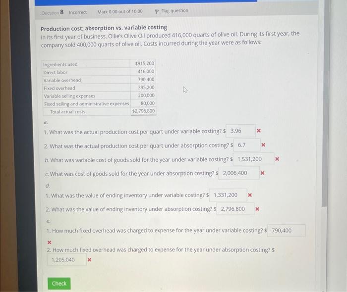 Solved Production cost; absorption vs. variable costing In | Chegg.com