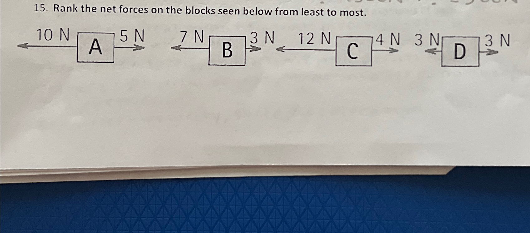 Solved Rank the net forces on the blocks seen below from | Chegg.com