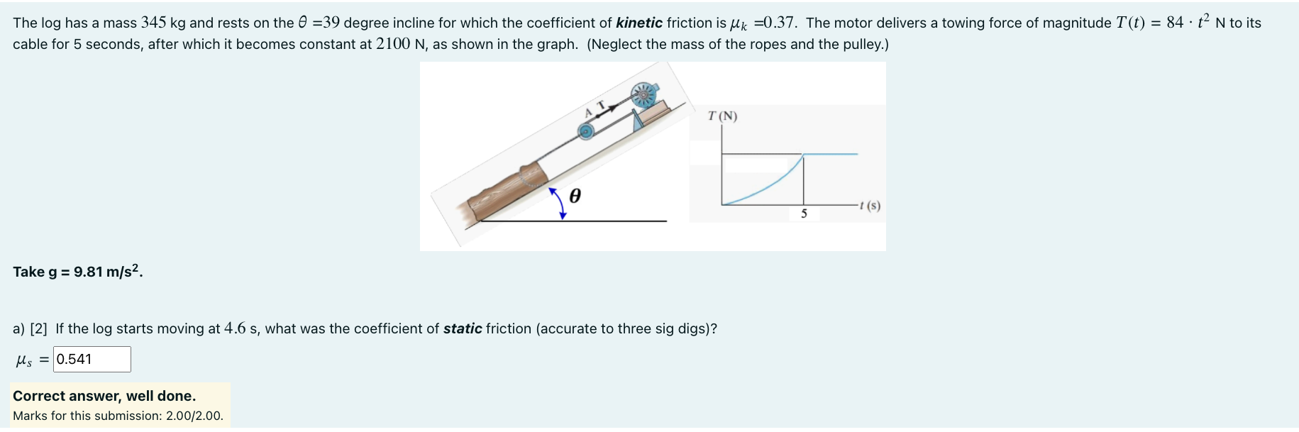 Solved The log ﻿has a mass 345 kg ﻿and rests on ﻿the θ=39 | Chegg.com