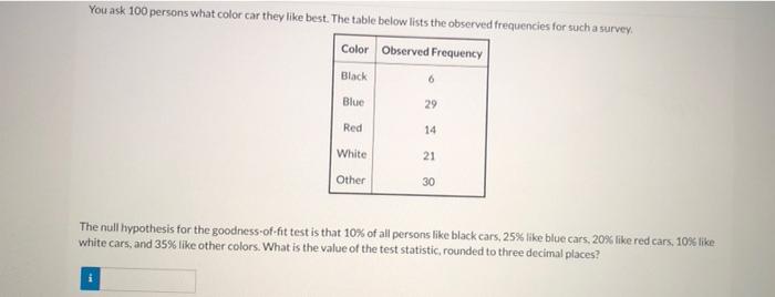 Solved Using Table VI in Appendix C, find to 3 decimal | Chegg.com