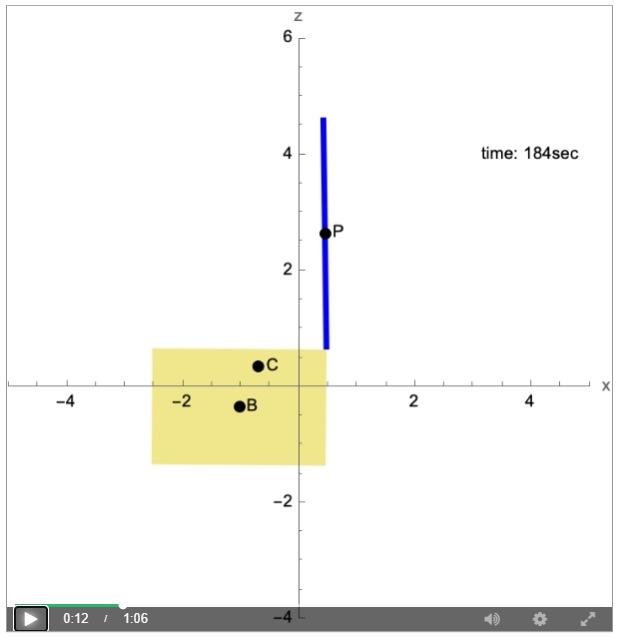 Help me to find the complete code,thanks | Chegg.com