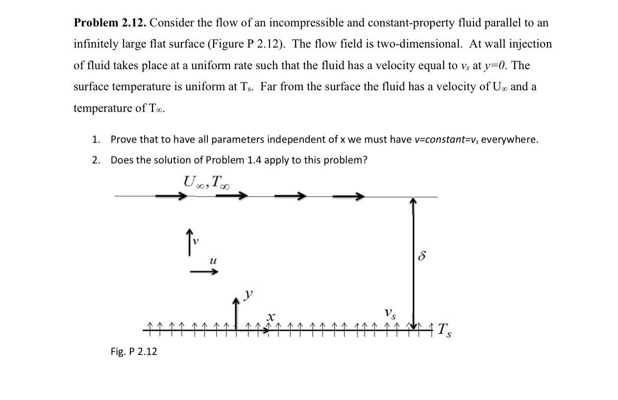 Solved Problem 2.12. Consider the flow of an incompressible | Chegg.com