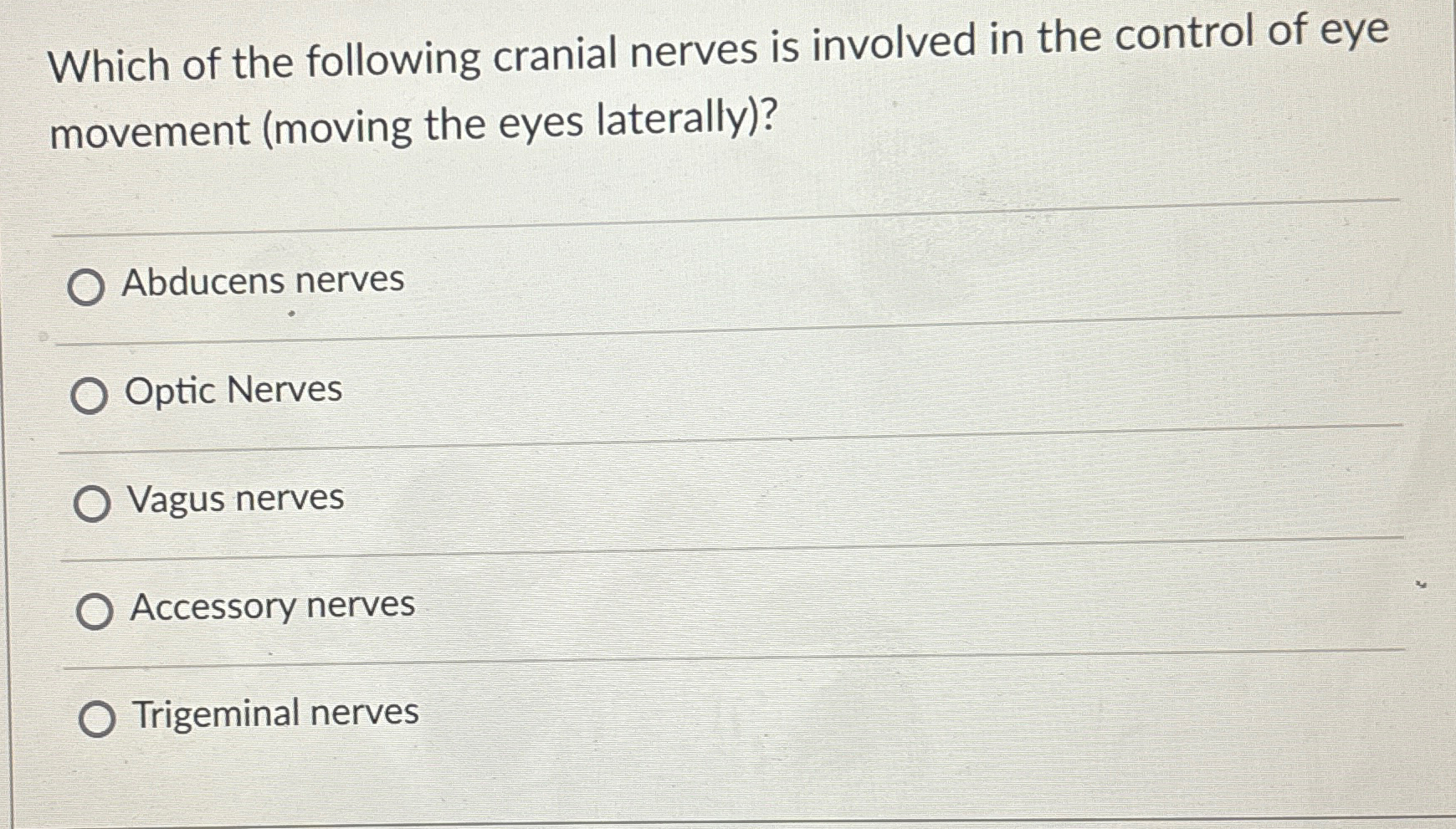 Solved Which of the following cranial nerves is involved in | Chegg.com