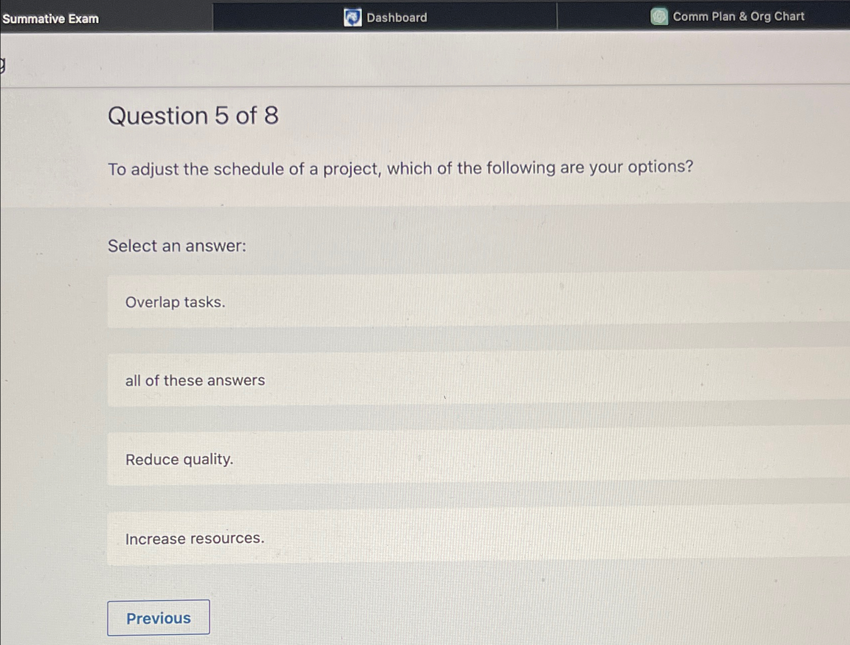 Solved Summative ExamDashboardComm Plan & Org ChartQuestion | Chegg.com