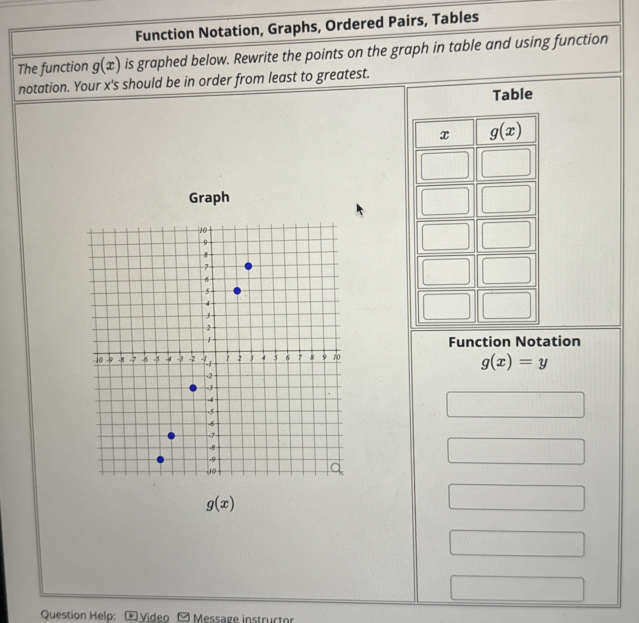Solved Function Notation Graphs Ordered Pairs Tablesthe 2311
