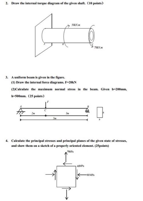 Solved 2. Draw the internal torque diagram of the given | Chegg.com