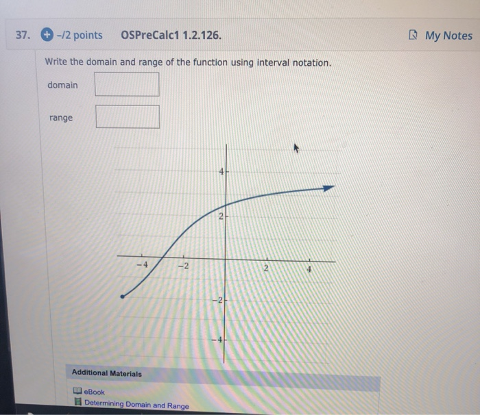 Solved For f(x)= x^2 + 4x + 5. Evaluate f(x+2)-f(x). | Chegg.com