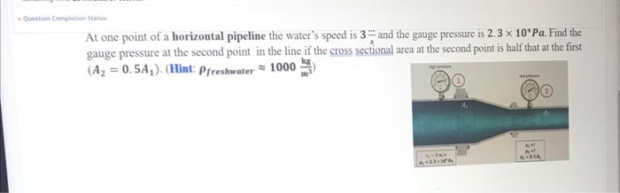 At one point of a horizontal pipeline the water's | Chegg.com