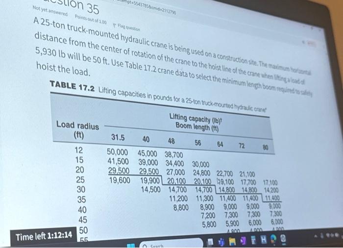 Solved 5.930ll from the center of rotation of the crane to | Chegg.com