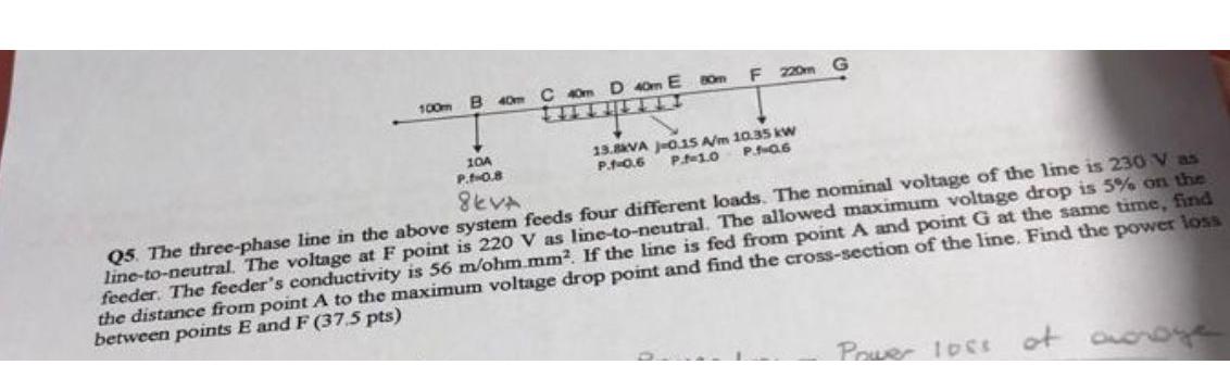 Solved line-to-neutral. The voltage at F point is 220V as | Chegg.com