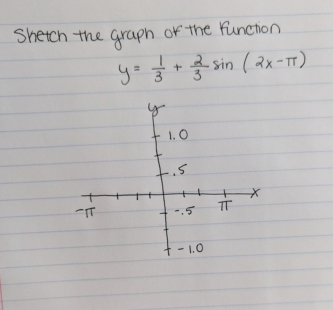 Solved Sketch the graph of the function y=31+32sin(2x−π | Chegg.com