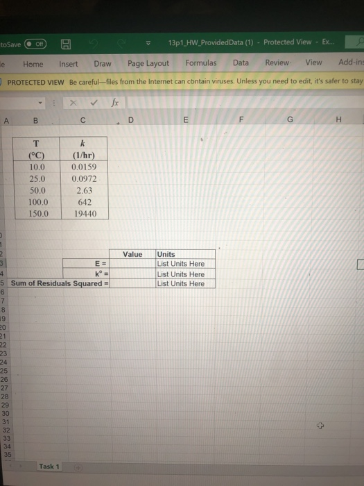 ENED 1100 - Fall 2019 Homework 13.1 INDIVIDUAL | Chegg.com