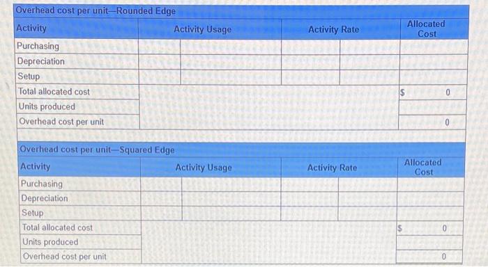 Solved Exercise 17-19 (Algo) Activity-based costing to | Chegg.com Solved Exercise 17-19 (Algo) Activity-based costing to | Chegg.com
