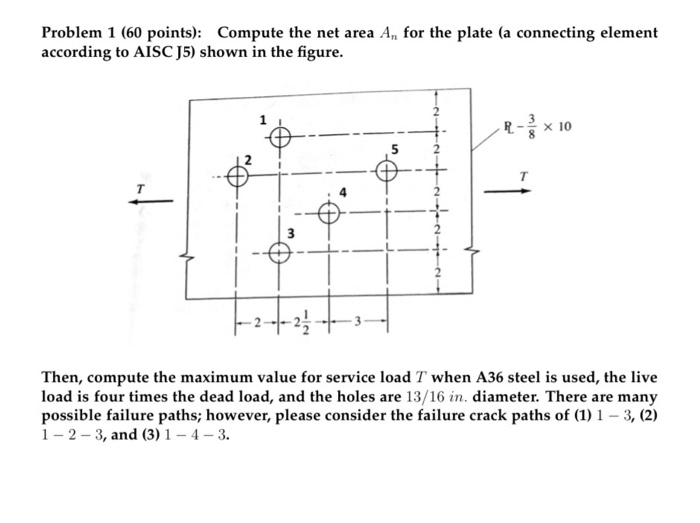 Solved Problem 1 (60 points): Compute the net area A, for | Chegg.com