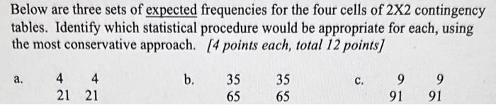 Solved Below are three sets of expected frequencies for the | Chegg.com