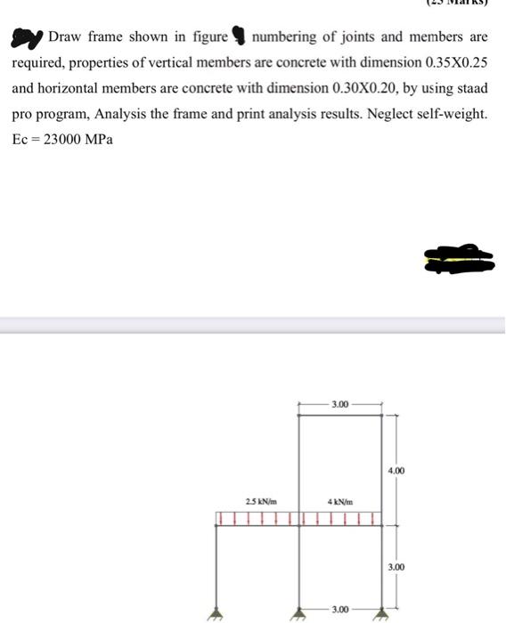 Solved Draw frame shown in figure numbering of joints and | Chegg.com