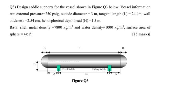 Q3) Design saddle supports for the vessel shown in | Chegg.com