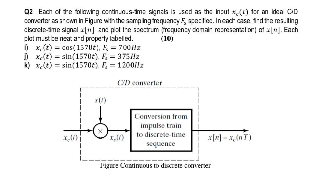 Solved Q2 Each of the following continuous-time signals is | Chegg.com