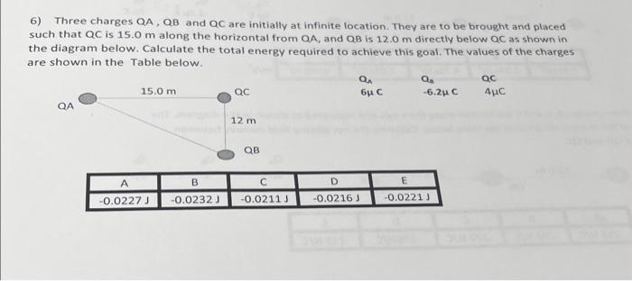 Solved 6) Three charges QA,QB and QC are initially at | Chegg.com