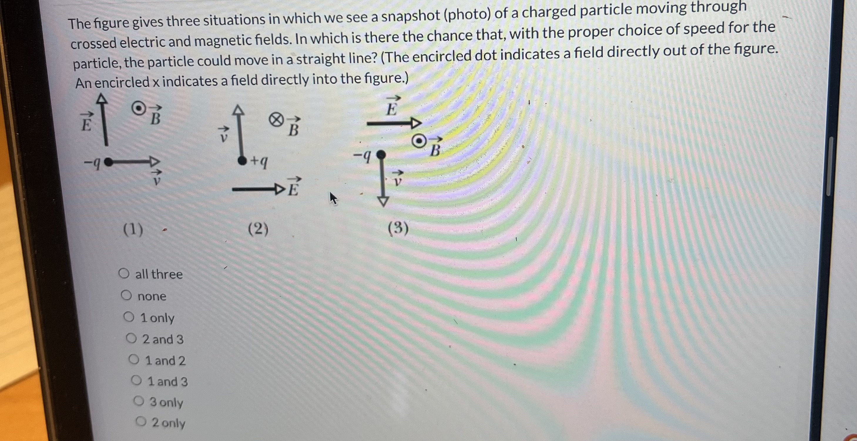 Solved The figure gives three situations in which we see a | Chegg.com