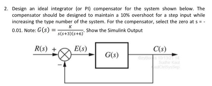 Solved 2. Design an ideal integrator (or PI) compensator for | Chegg.com