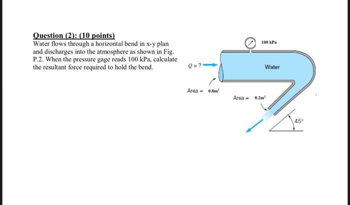 Solved Question (2): (10 points) Water flows through a | Chegg.com