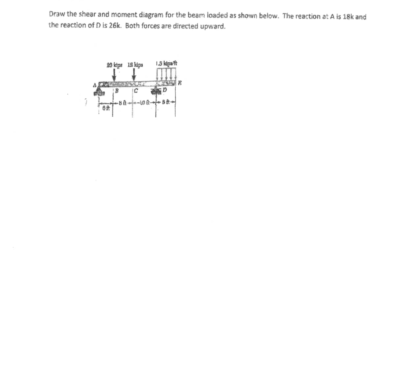Solved Draw the shear and moment diagram for the beam loaded | Chegg.com