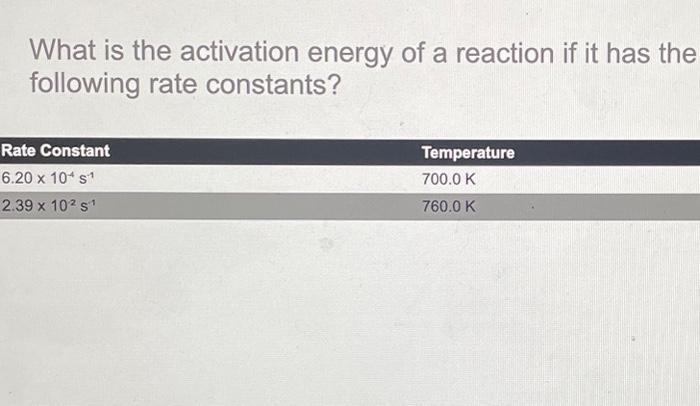 Solved What is the activation energy of a reaction if it has | Chegg.com