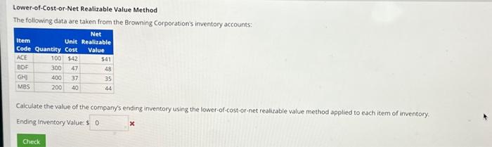 Solved Lower-of-Cost-or-Net Realizable Value Method The | Chegg.com