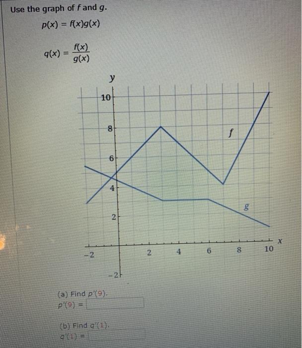 Solved Use the graph of fand g. p(x) = f(x)g(x) f(x) g(x) = | Chegg.com