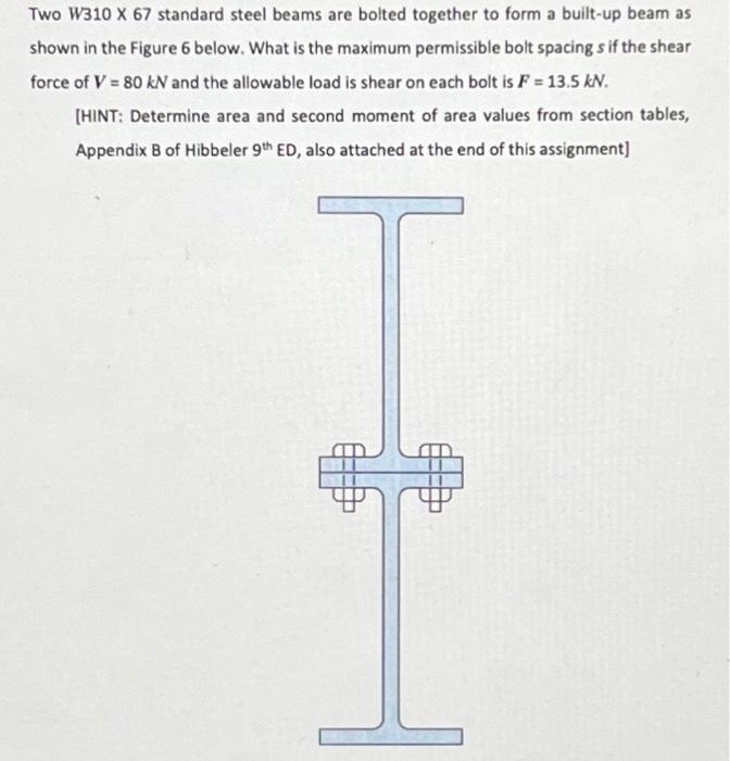 Solved Two W310 X 67 standard steel beams are bolted | Chegg.com