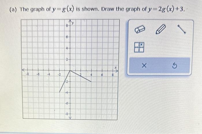 Solved (a) The graph of y=g(x) is shown. Draw the graph of | Chegg.com
