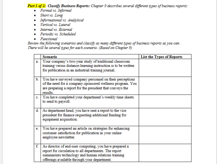 Solved Part 1 ﻿of 2: Classify Business Reports: Chapter 9 | Chegg.com