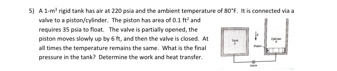 Solved SOLVE STEP BY STEP. A 1-m rigid tank has air at 220 | Chegg.com