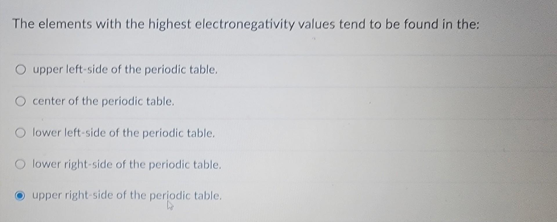 Solved The elements with the highest electronegativity | Chegg.com