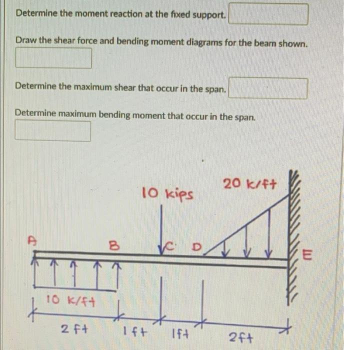 [Solved]: Determine the moment reaction at the fixed suppor